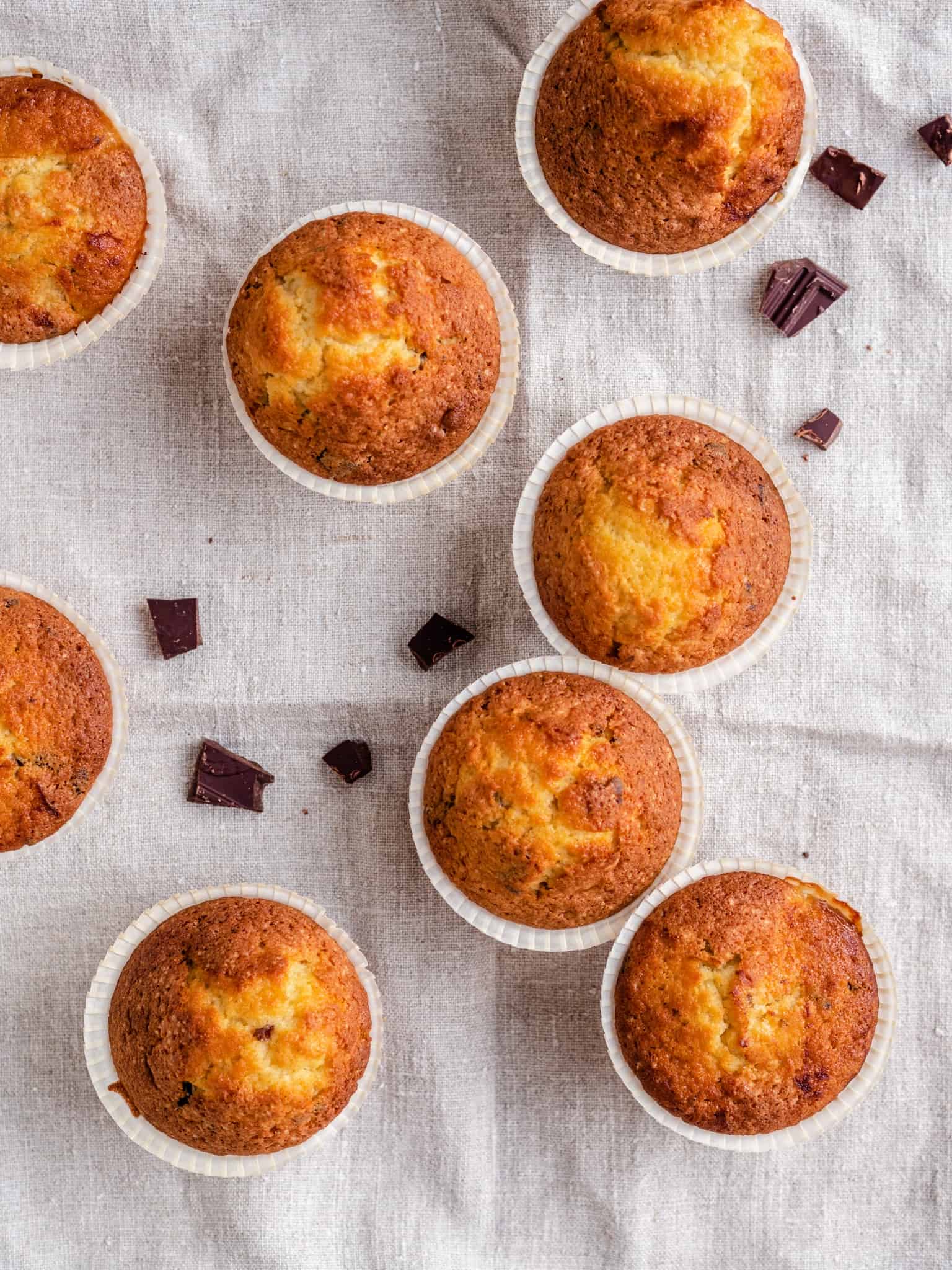 Muffins - Grundopskrift på nem hjemmelavet muffin